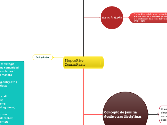Tarea 4 Factores de tensión y estrategias ...- Mind Map Tarea 4 Factores de tensión y estrategias ...- Mind Map